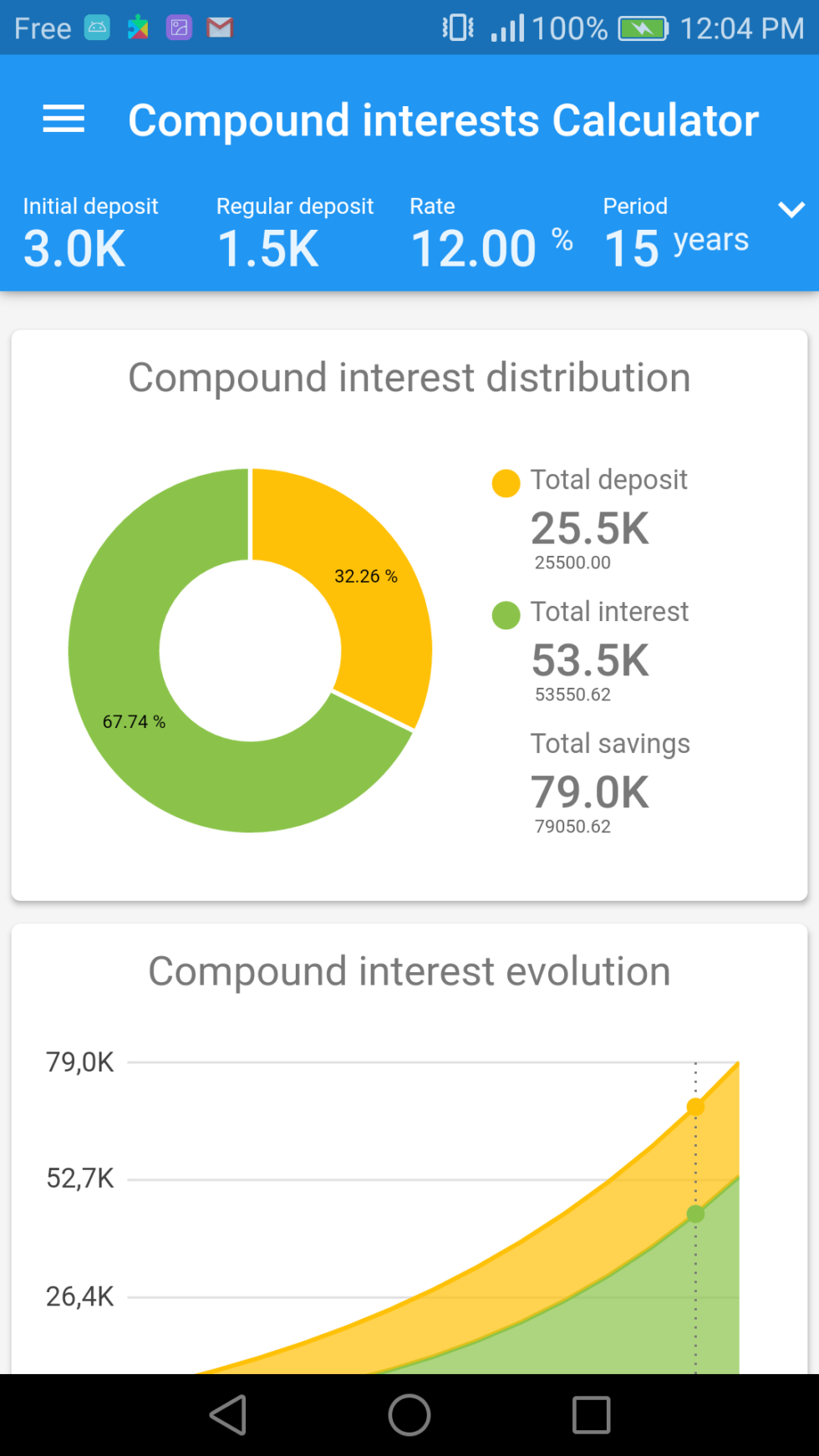 Compound Interests Calculator Persoapps Free Mobile Applications Compound Interests Calculator Persoapps Free Mobile Applications